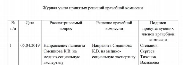 Журнал учета решений врачебной комиссии